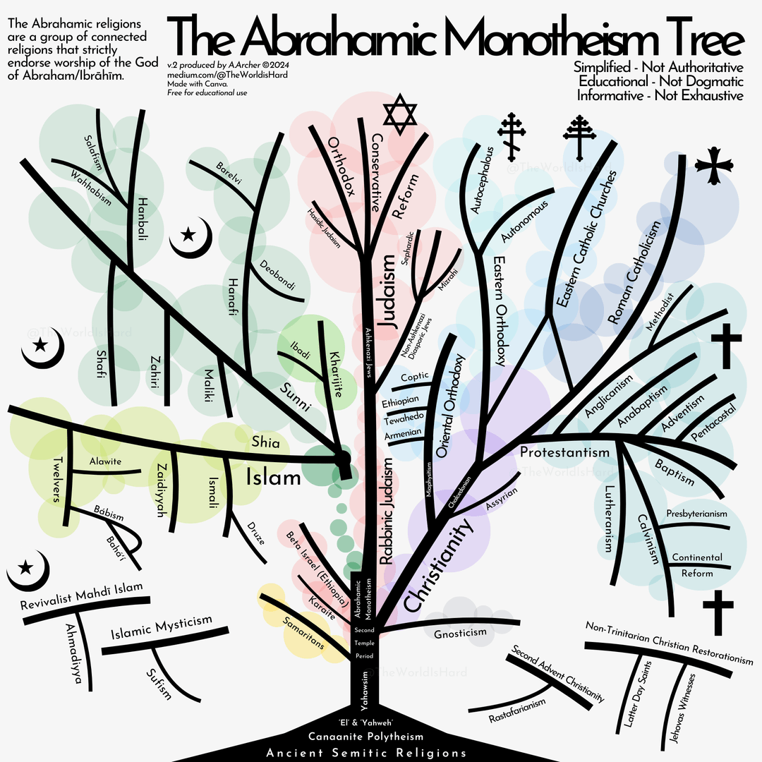 About – ABRAHAMIC THEOLOGY