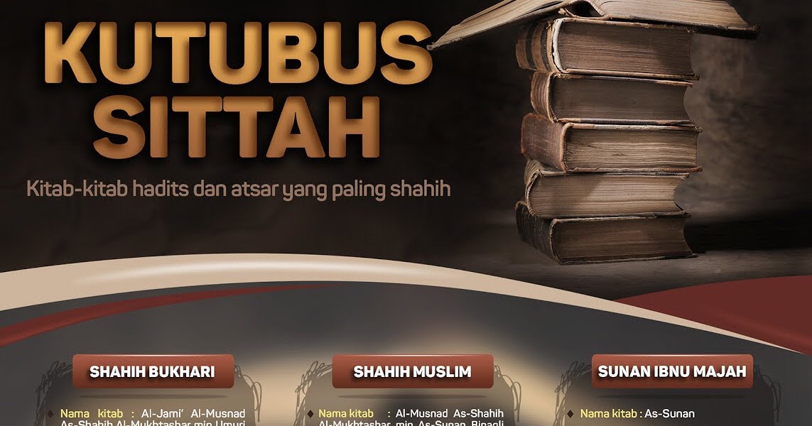 Kutubus Sittah (الكتب الستة) – Enam Kitab Hadis Utama – ABRAHAMIC THEOLOGY
